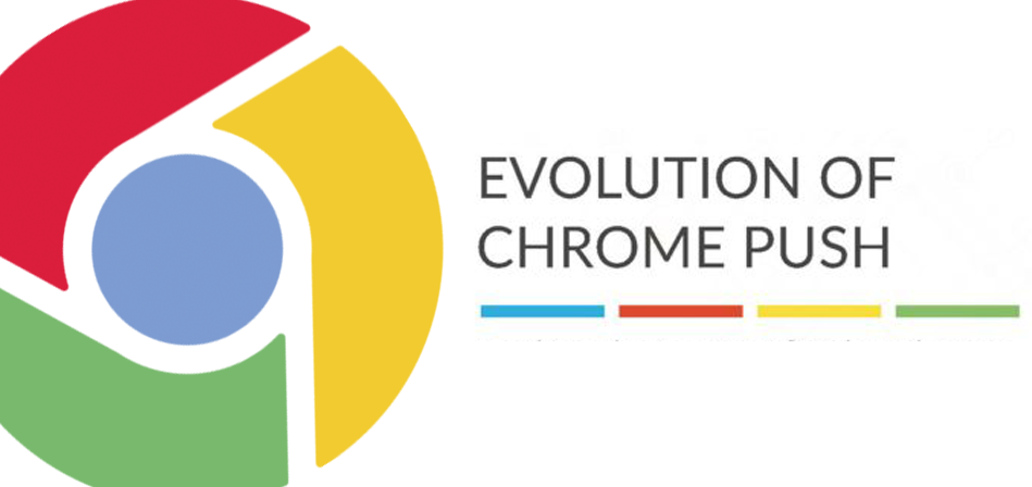 Evolution Of Chrome Web Push Notification [Infographic]